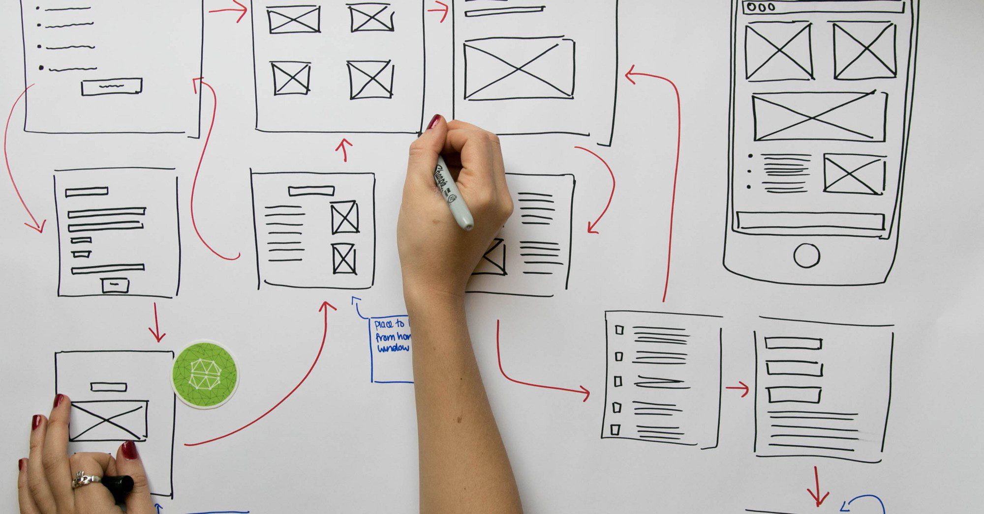  Qu Es El UX UI Design Gu a Sencilla Para Entenderlo Agencia Masco